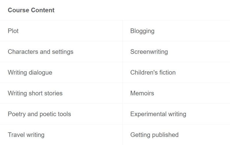 10 Best Creative Writing Courses in India - Write Freelance